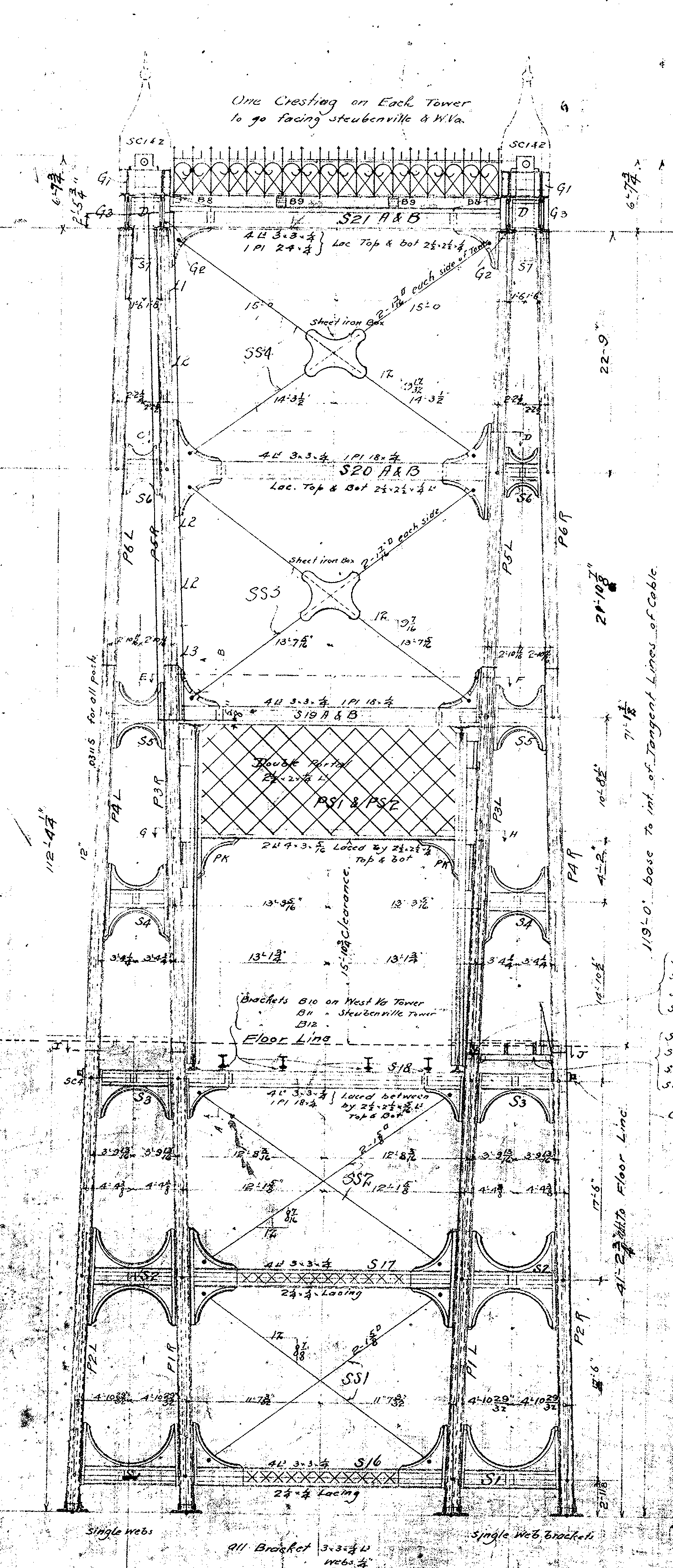 Market Street Bridge - HistoricBridges.org